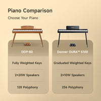 HUSH X PRO Electric Guitar Kit with Multi-Effects, Amp Modeling, 7 Tone ...